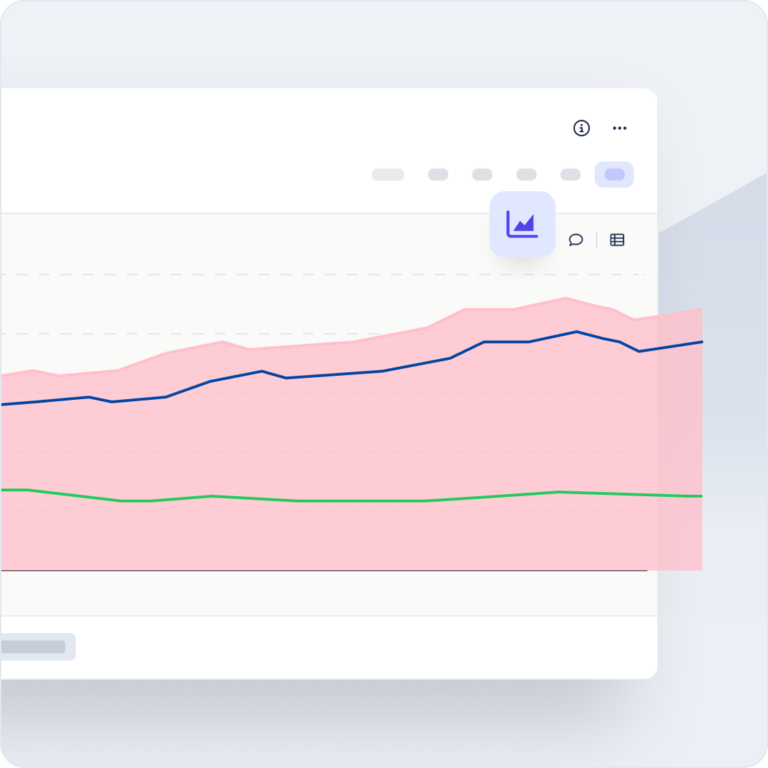 Visualize And Customize Commodity Data With Toolbox