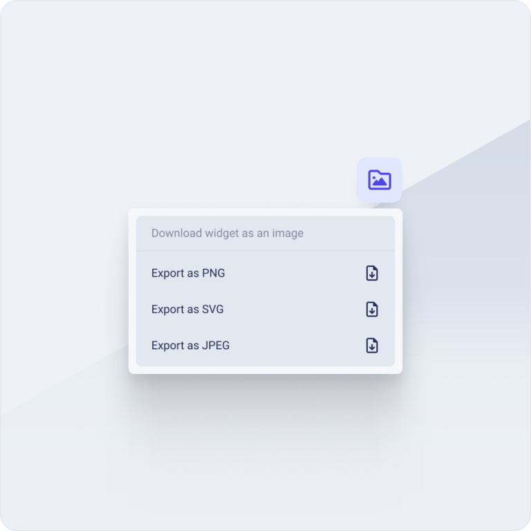 Visualize And Customize Commodity Data With Toolbox